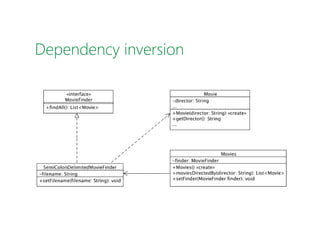Daniel leon design principles in the functional world | PPT