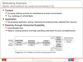 Cost-aware scalability of applications in public clouds | PPT