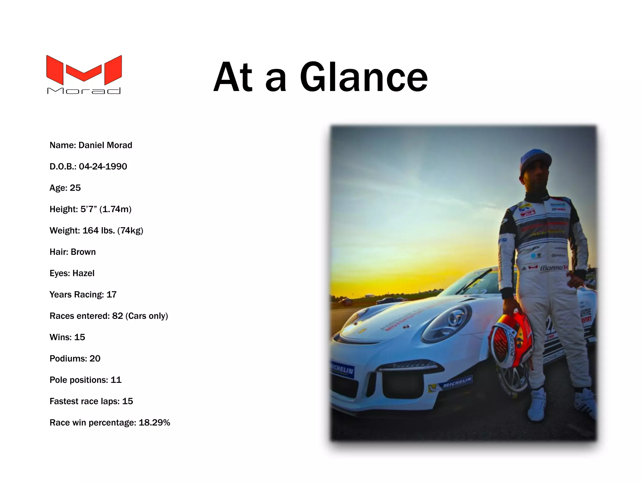 Daniel Morad - Background Information | PDF