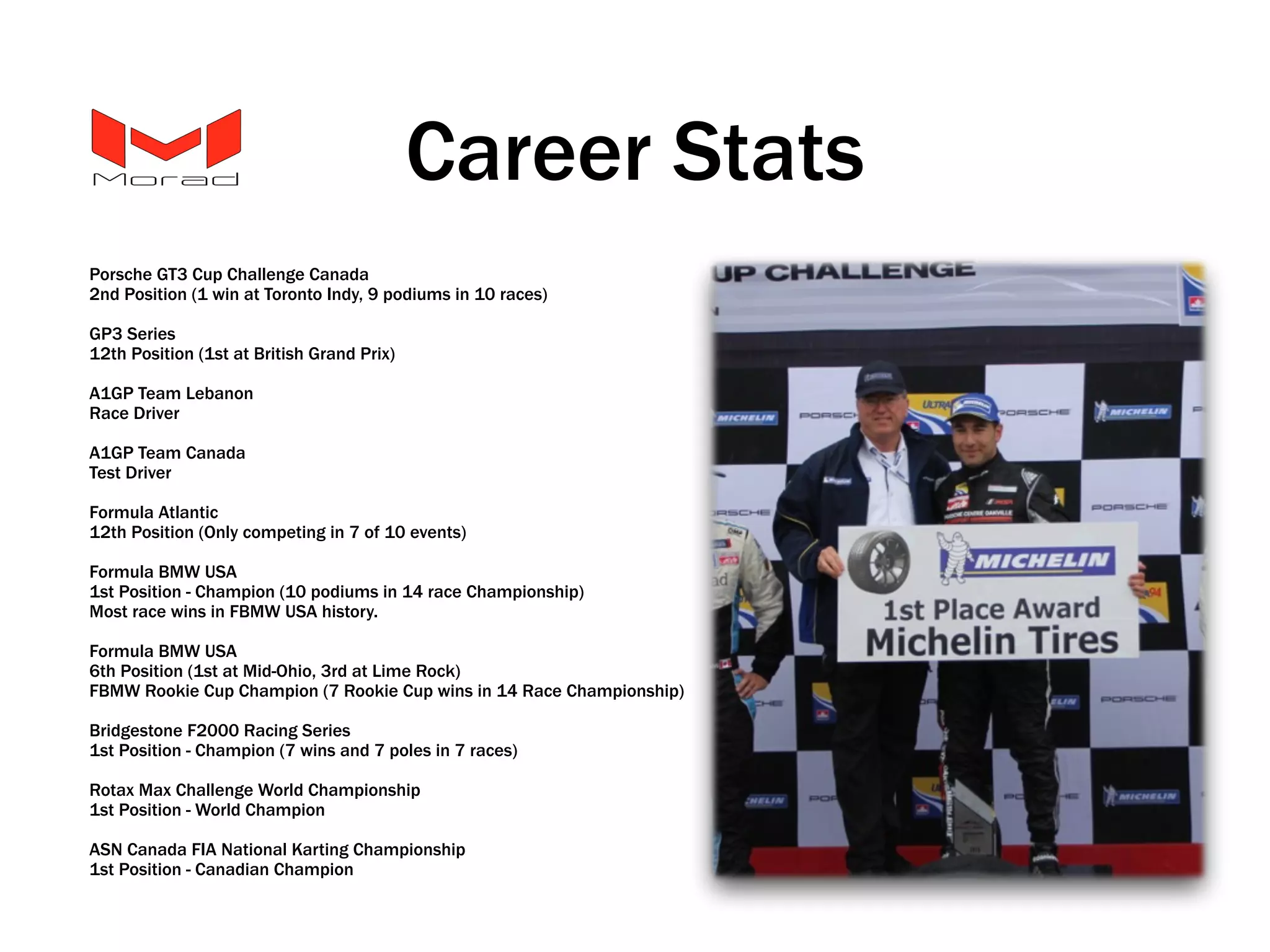 Daniel Morad - Background Information | PDF