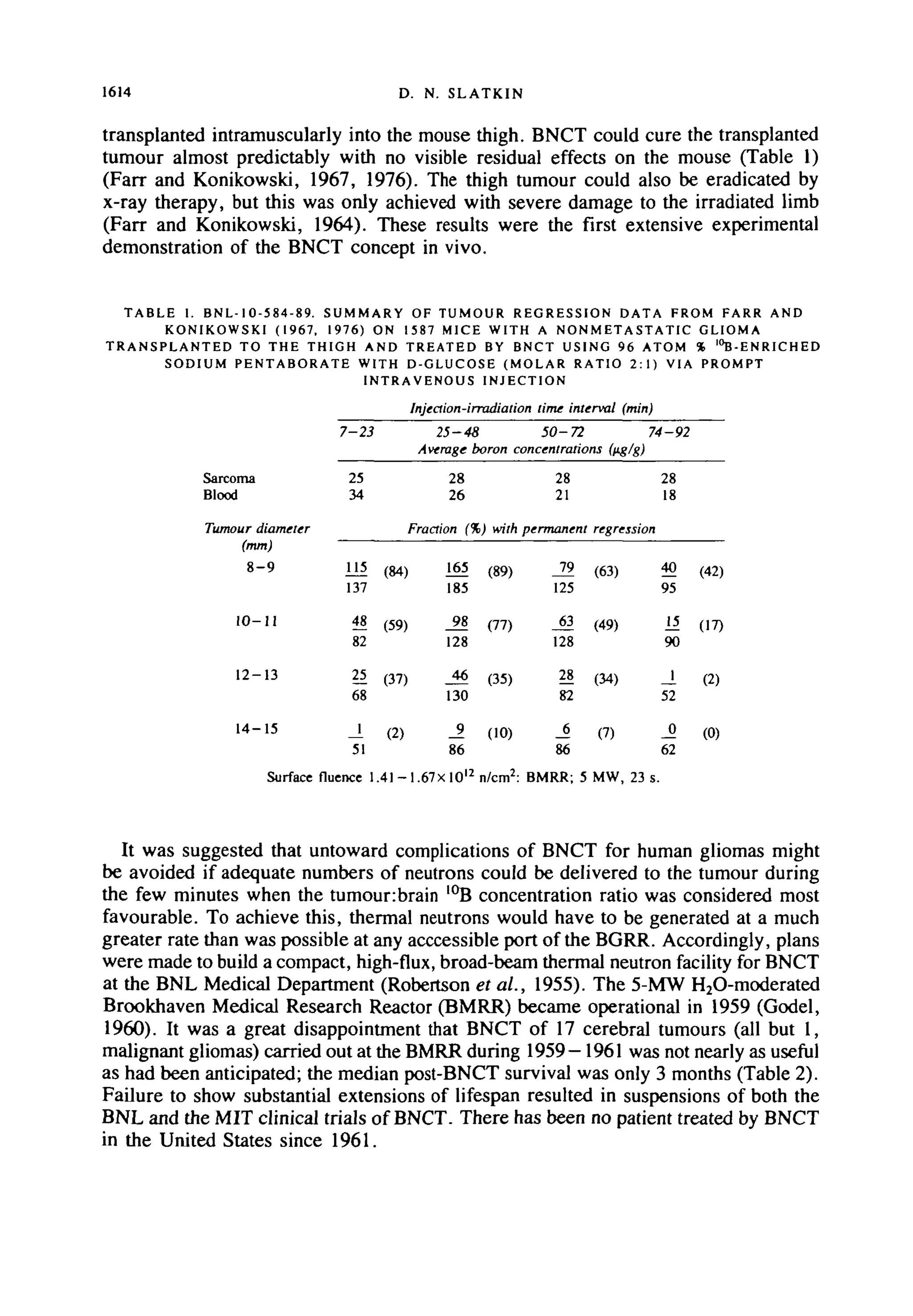 Daniel n. slatkin a history of boron neutron capture therapy of brain ...