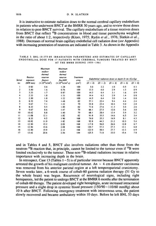 Daniel n. slatkin a history of boron neutron capture therapy of brain ...