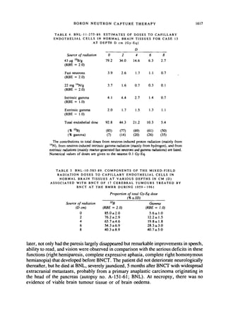 Daniel n. slatkin a history of boron neutron capture therapy of brain ...