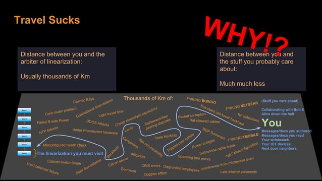 Unbase - HPTS gong show | PPT