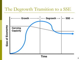 Measuring progress towards a steady state economy | PDF