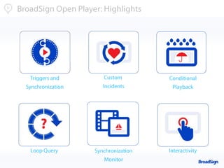 BroadSign Open Standard | PPTX