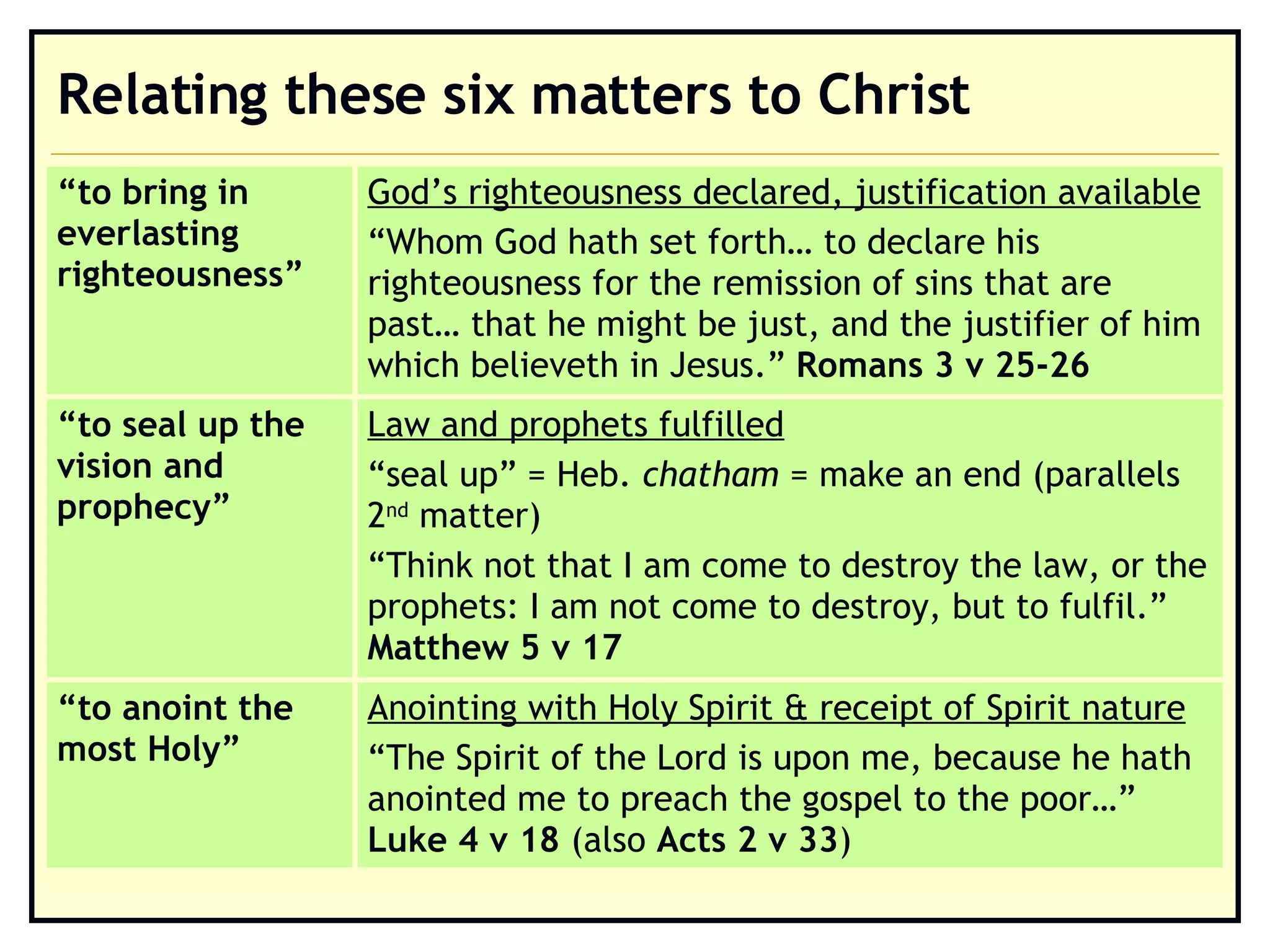 Daniels Prophecies The 70 Weeks (Final 1) | PPT