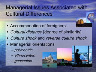 International Business | PPT