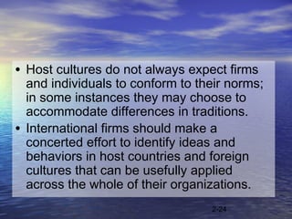 International Business | PPT