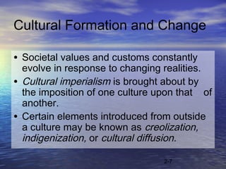 International Business | PPT