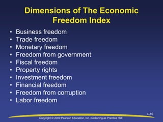 daniels : chapter 12:International business management | PPT
