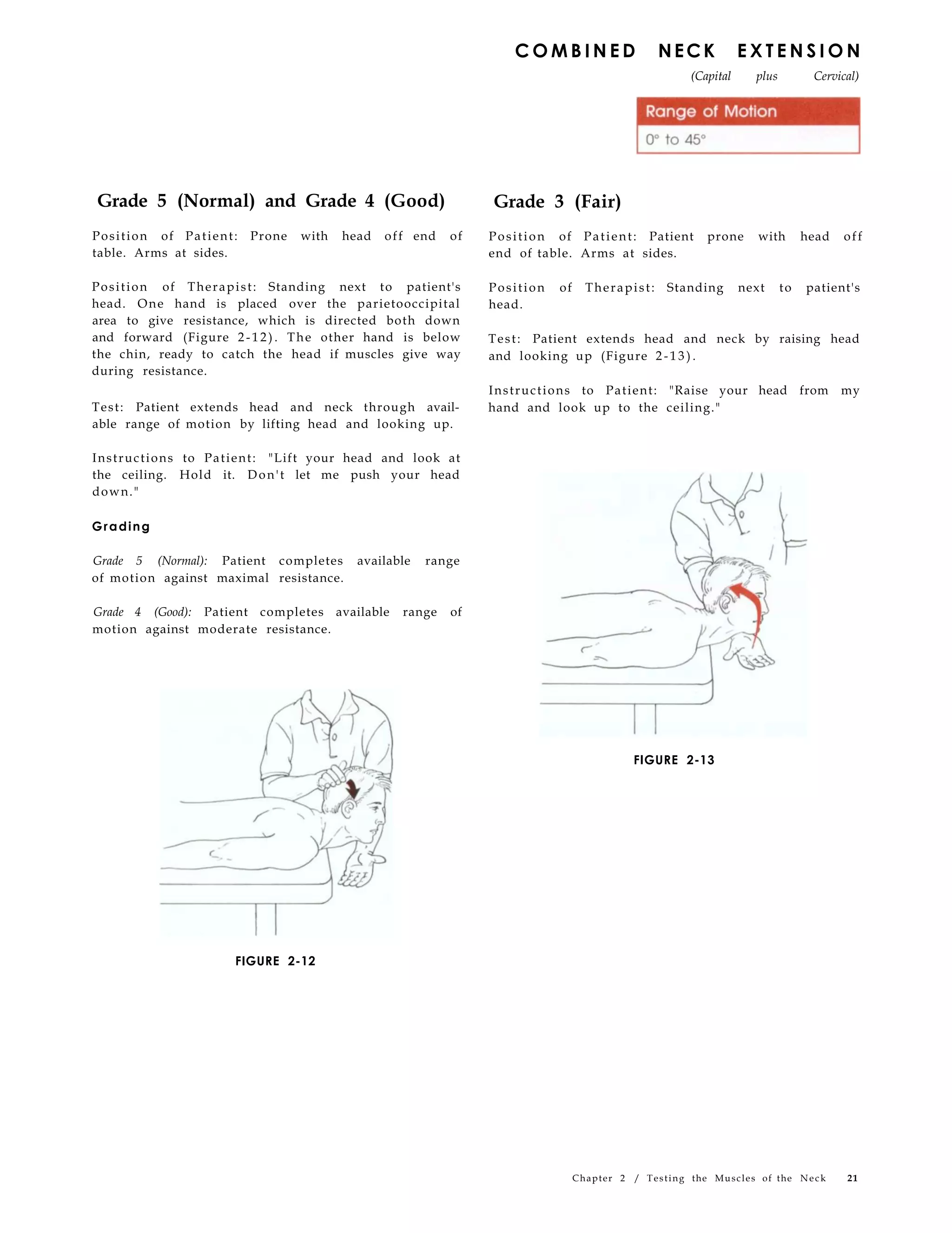 Daniels and Worthingham's Muscle Testing Techniques of Manual ...