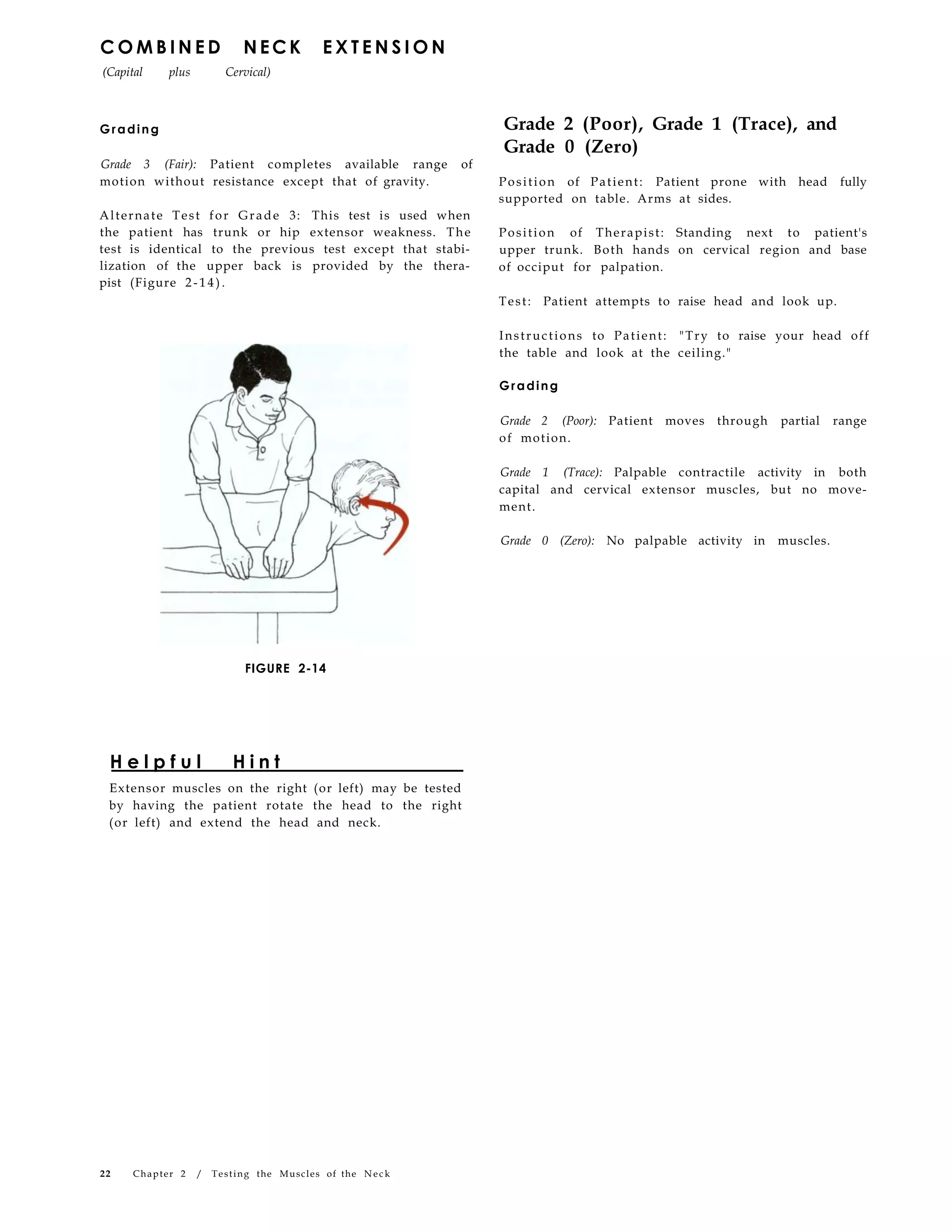 Daniels and Worthingham's Muscle Testing Techniques of Manual ...