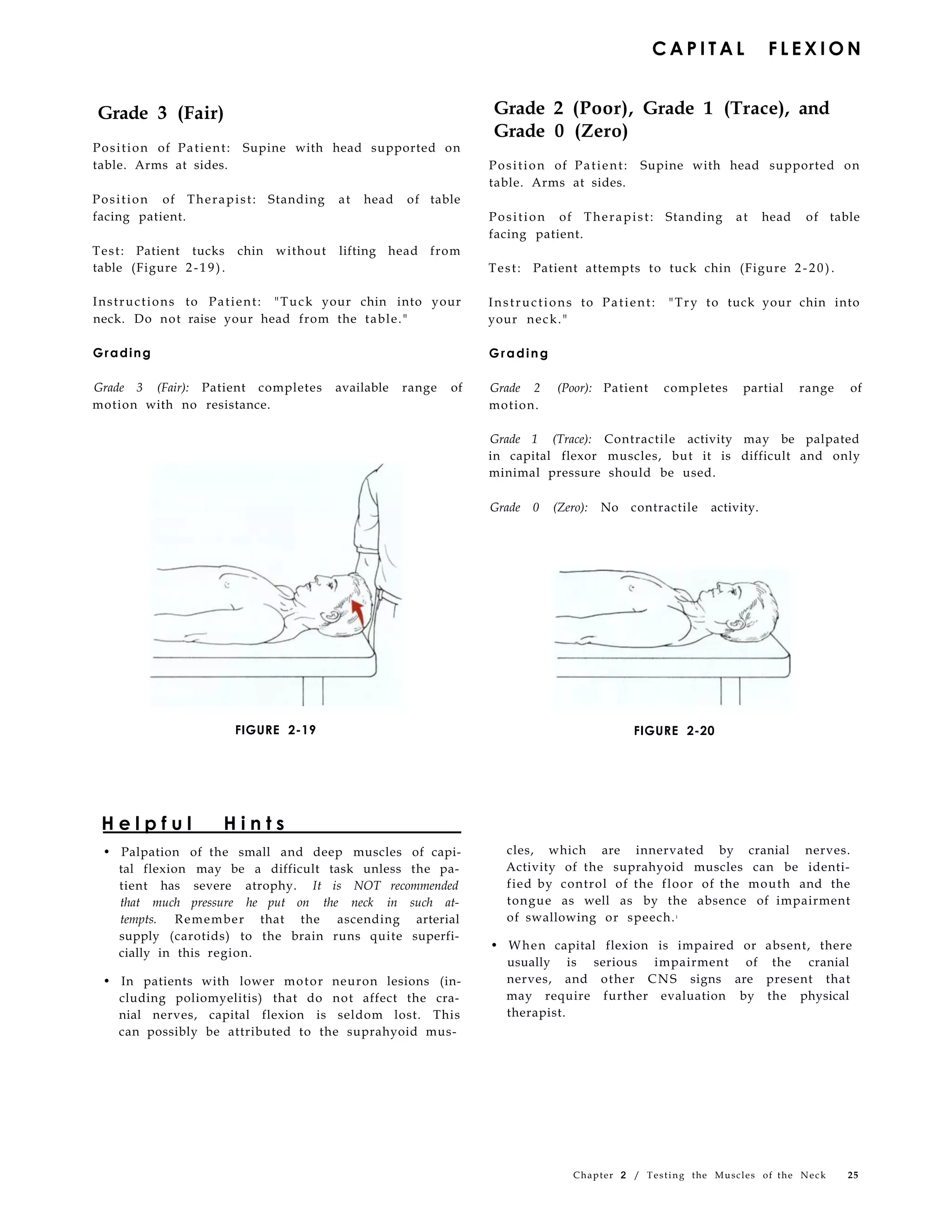 Daniels and Worthingham's Muscle Testing Techniques of Manual ...