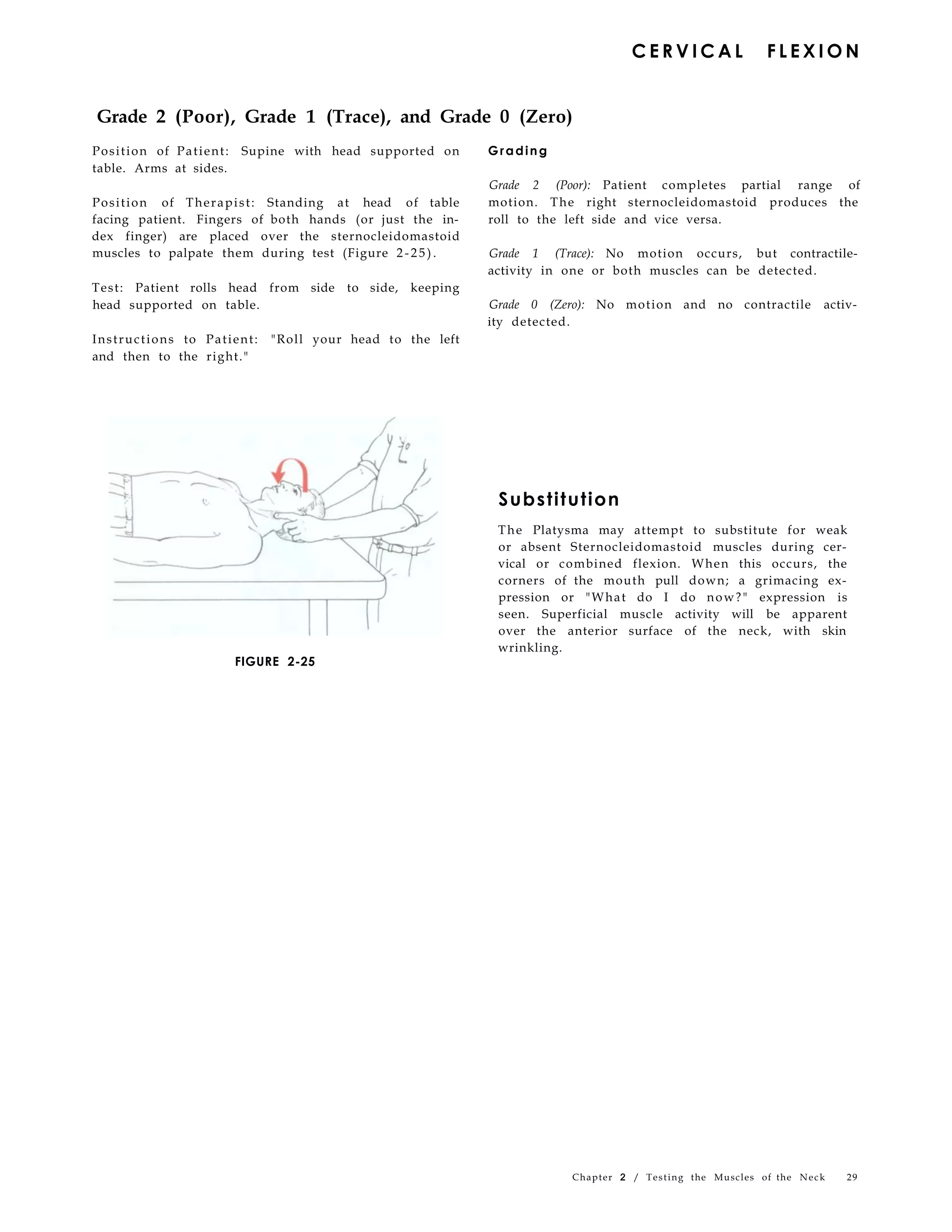 Daniels and Worthingham's Muscle Testing Techniques of Manual ...