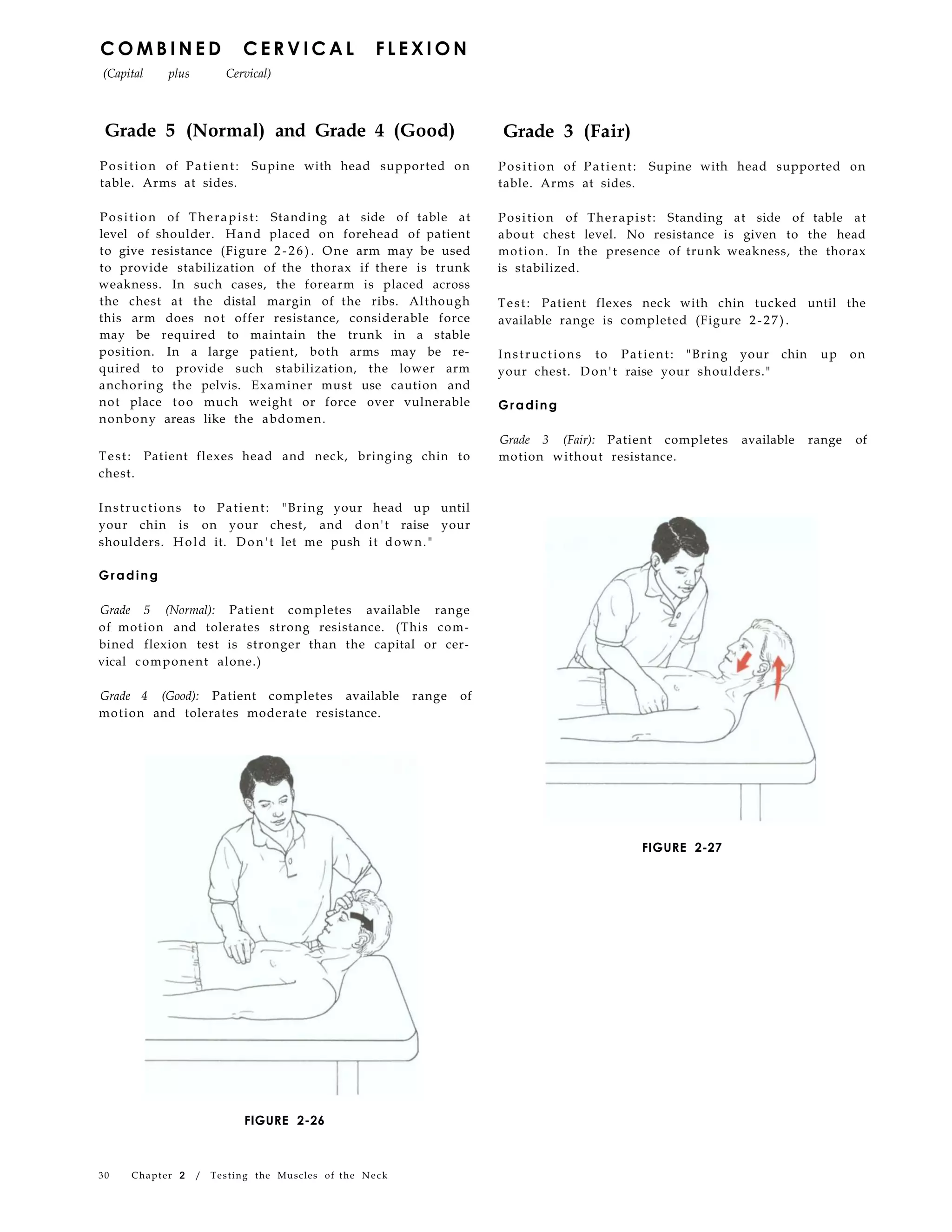 Daniels and Worthingham's Muscle Testing Techniques of Manual ...