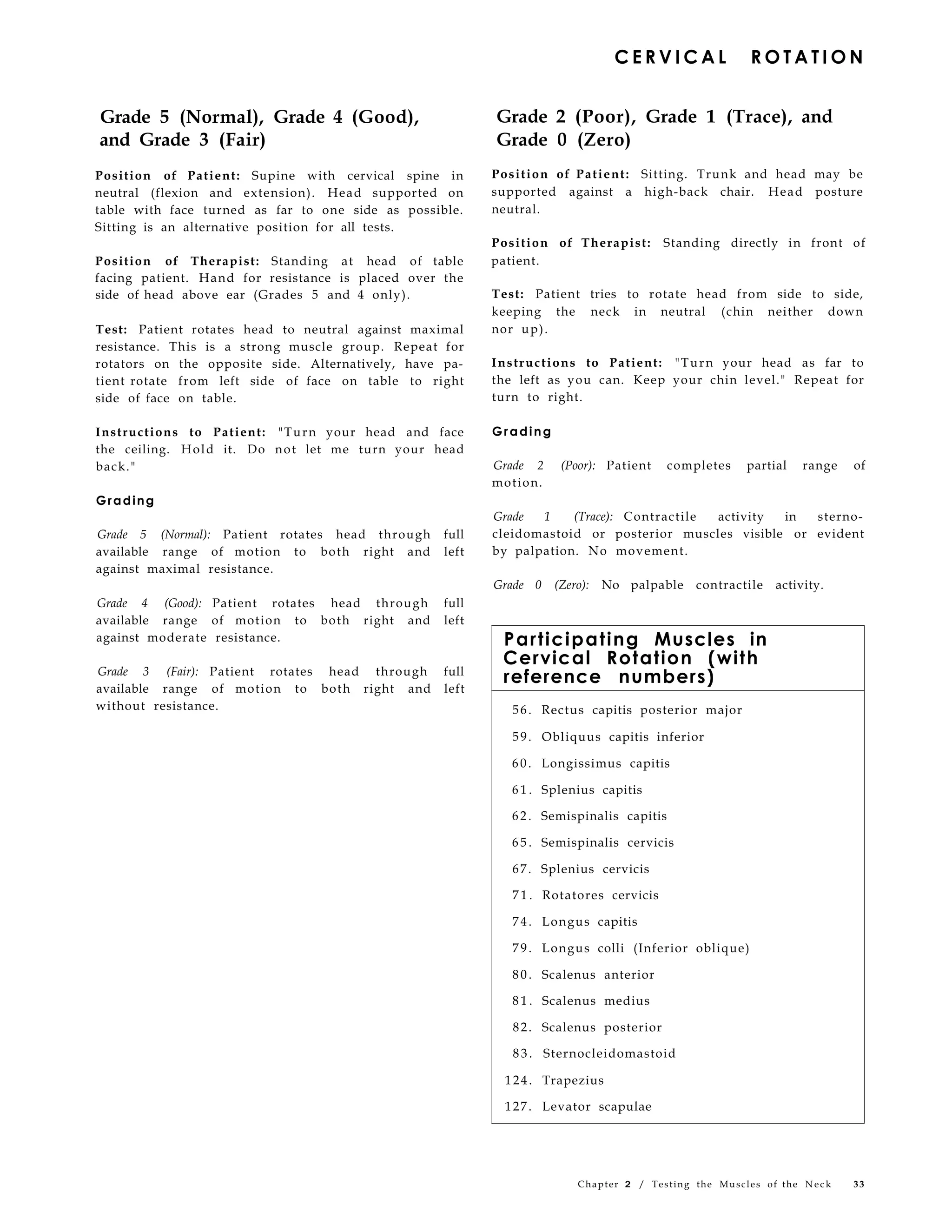Daniels and Worthingham's Muscle Testing Techniques of Manual ...