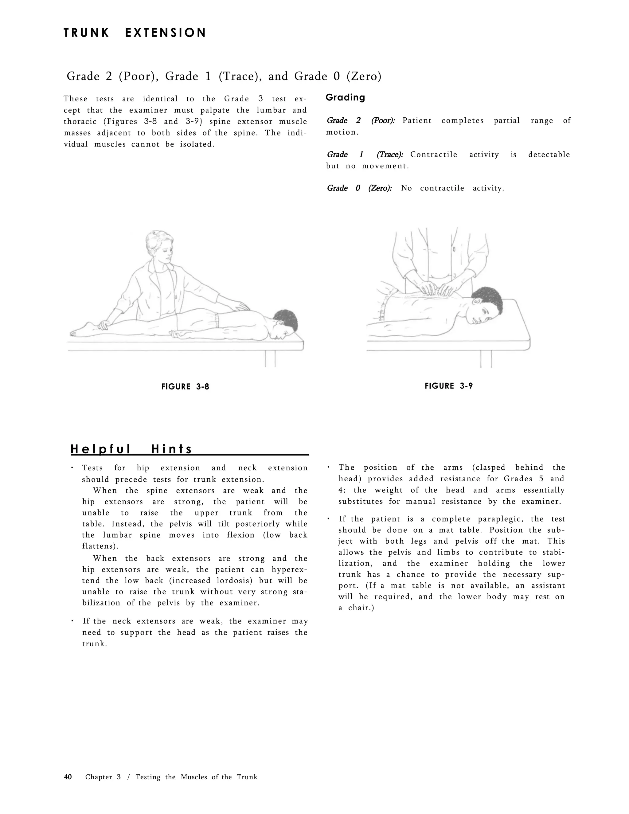 Daniels and Worthingham's Muscle Testing Techniques of Manual ...