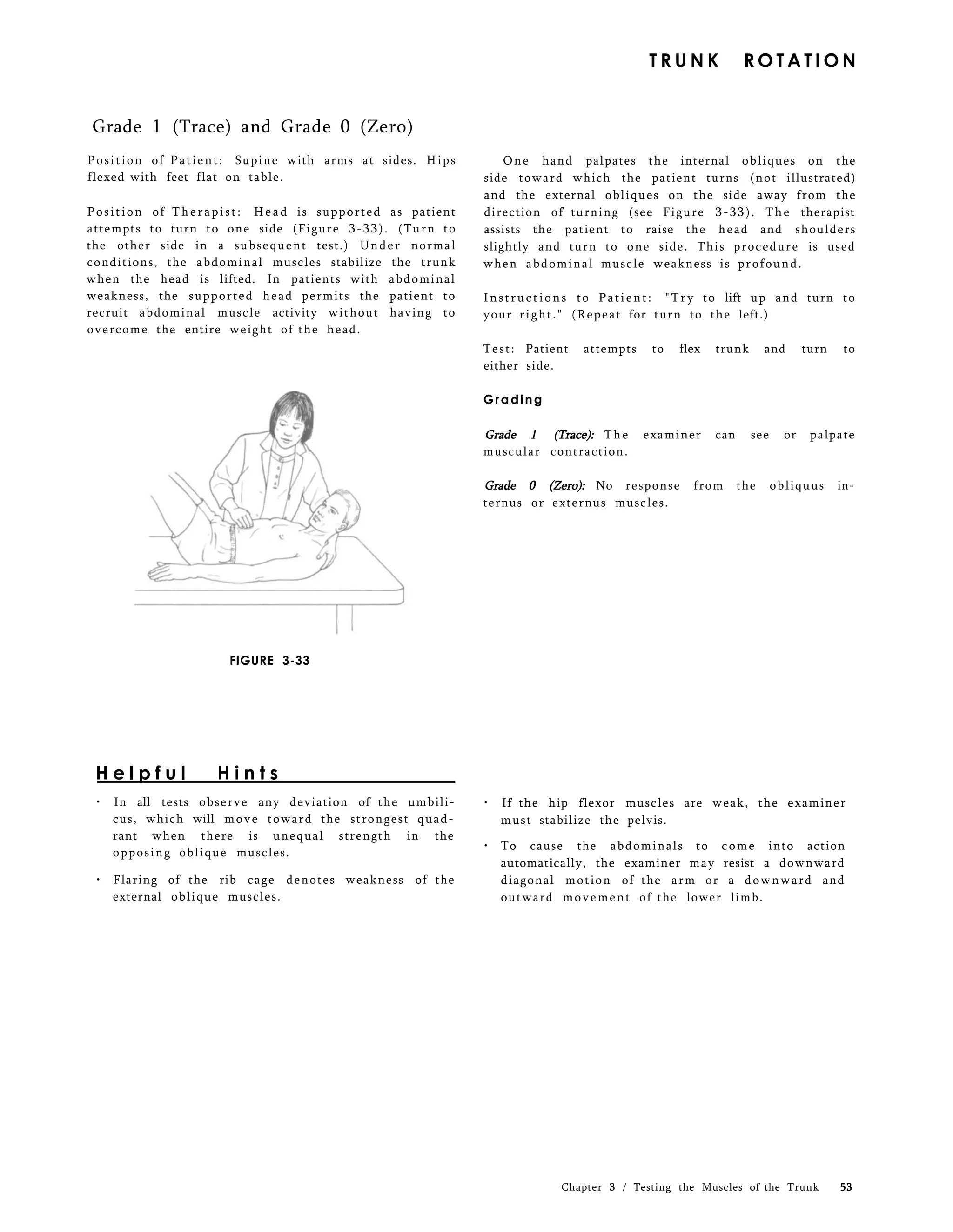 Daniels and Worthingham's Muscle Testing Techniques of Manual ...