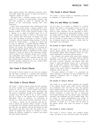Daniels and Worthingham's Muscle Testing Techniques of Manual ...