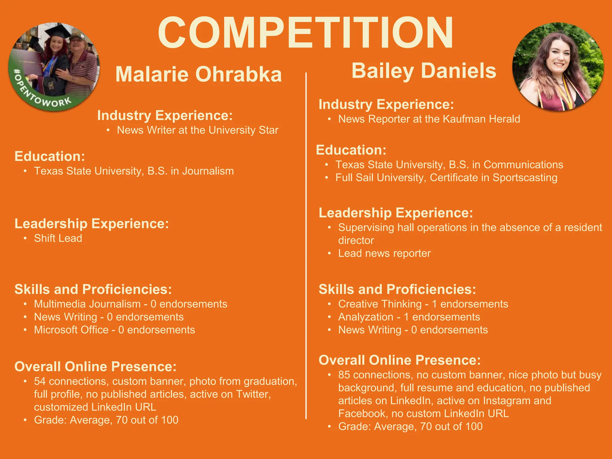 Daniels_Bailey_SCUC_PB1_2023-11.pptx