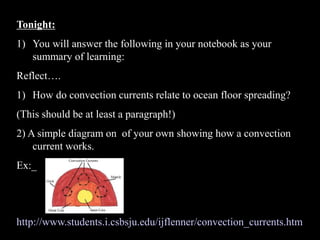 daniels_convection_currents.ppt