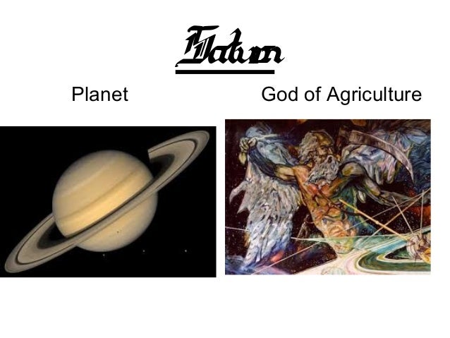 Greek Names Of The Planets How Are Planets Named In Greek