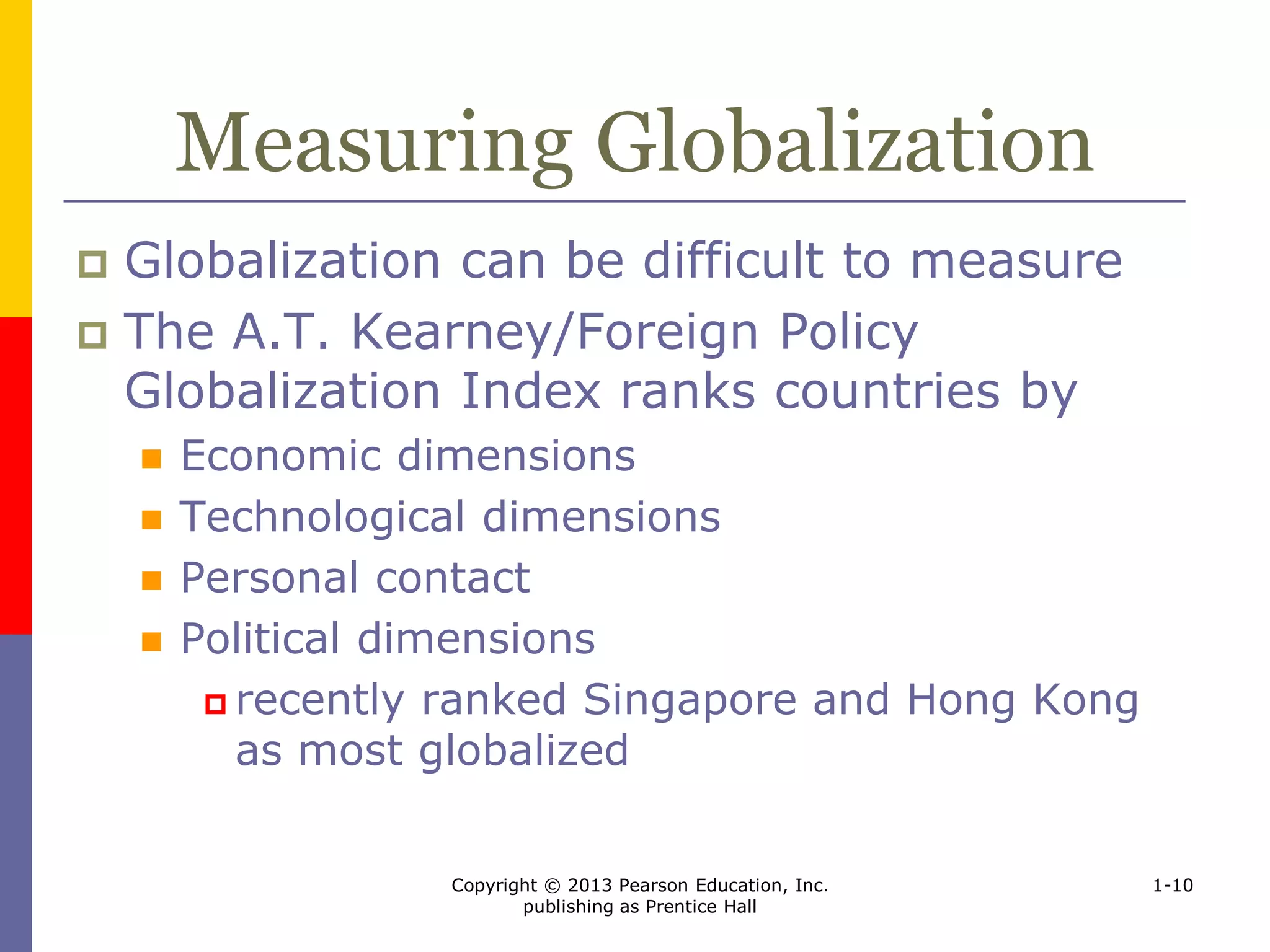 01 Globalization and International Business | PPTX