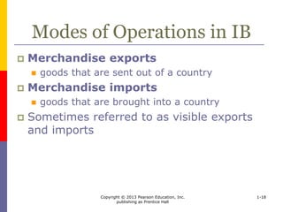 01 Globalization and International Business | PPTX