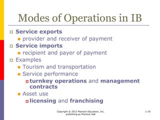 01 Globalization and International Business | PPTX