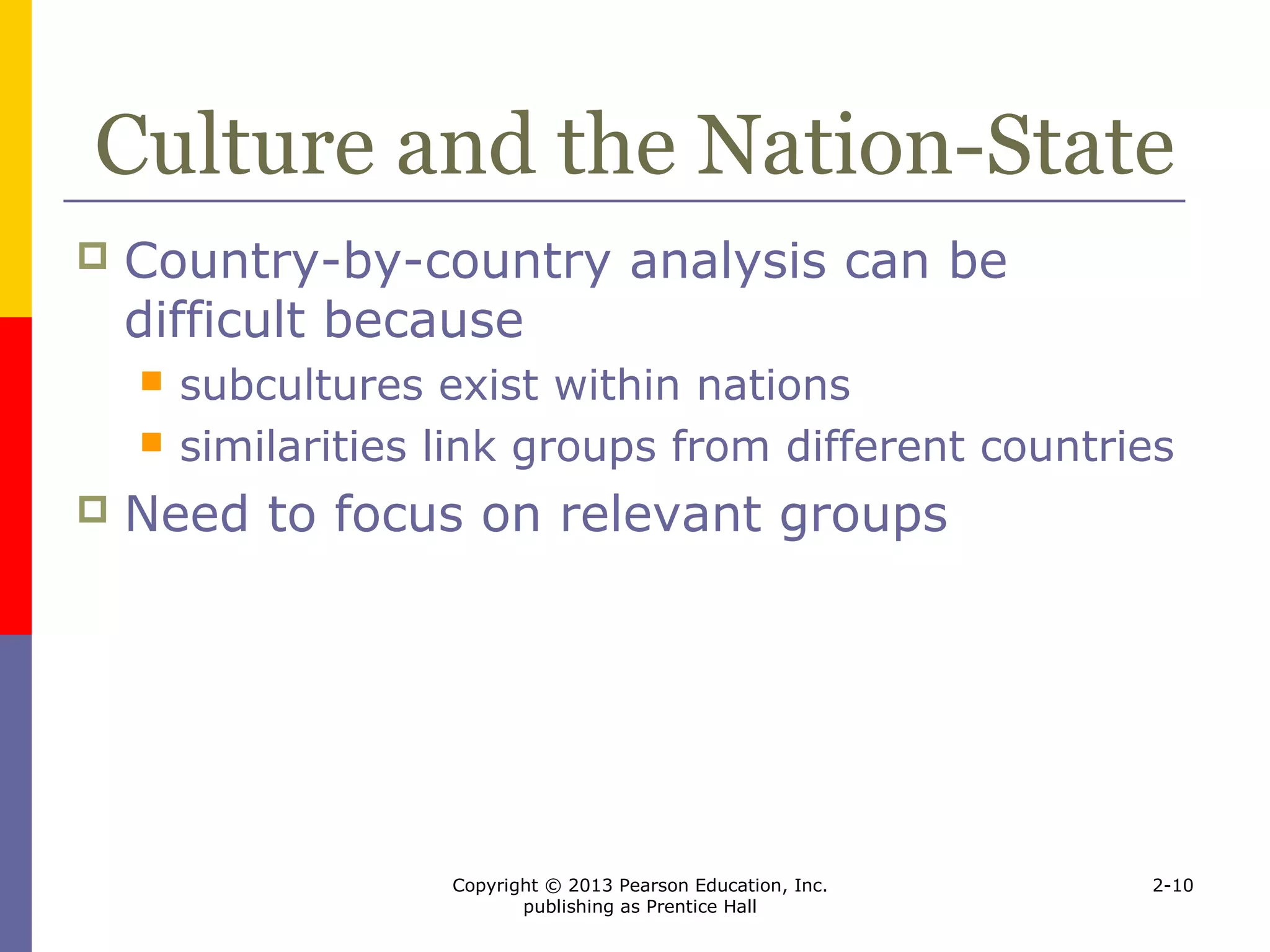 02 The Cultural Environments Facing Business | PPT