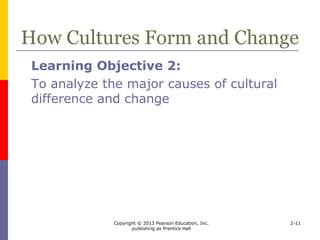 02 The Cultural Environments Facing Business | PPT