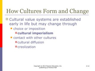 02 The Cultural Environments Facing Business | PPT