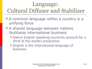 02 The Cultural Environments Facing Business | PPT