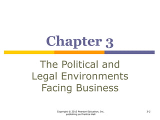 03 The Political and Legal Environments Facing Business | PPT