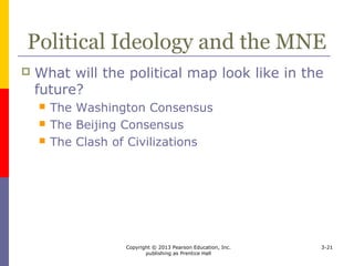 03 The Political and Legal Environments Facing Business | PPT