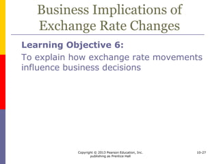 10 The Determination of Exchange Rates | PPT