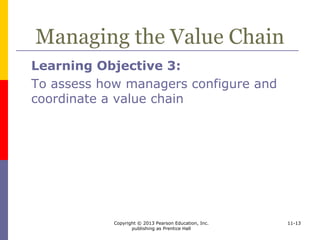 11 The Strategy of International Business | PPT