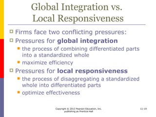 11 The Strategy of International Business | PPT