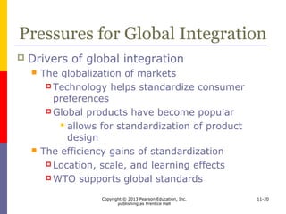 11 The Strategy of International Business | PPT