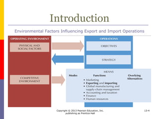 13 Export and Import | PPT