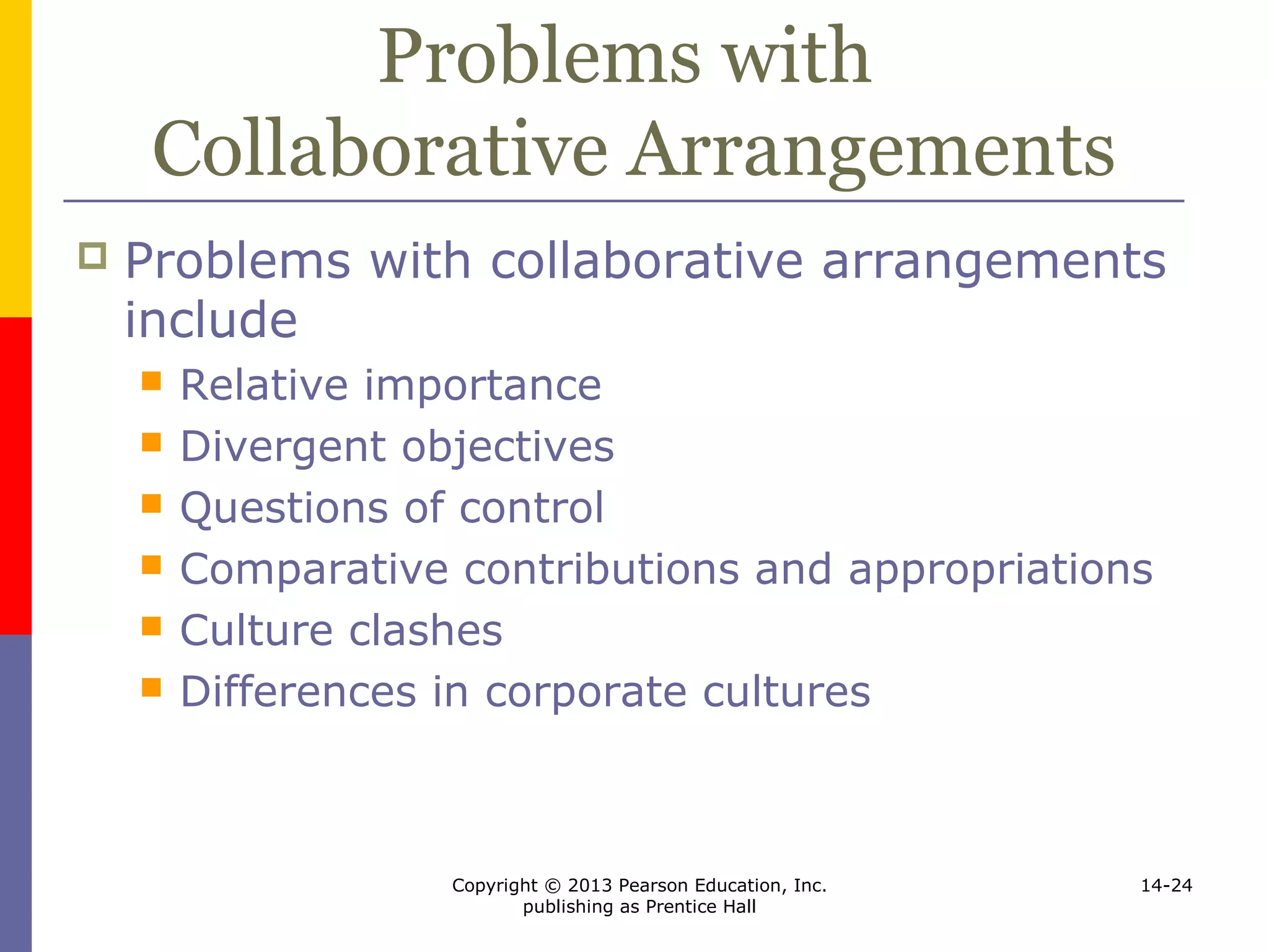 14 Direct Investment and Collaborative Strategies | PPT