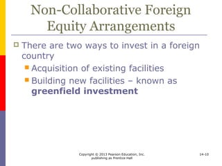 14 Direct Investment and Collaborative Strategies | PPT