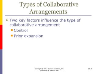 14 Direct Investment and Collaborative Strategies | PPT