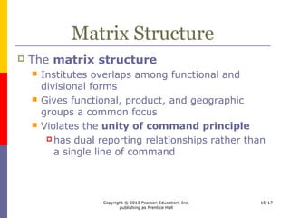 15 The Organization of International Business | PPT