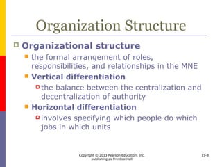 15 The Organization of International Business | PPT