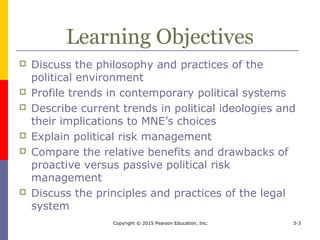 Daniels ib15inppt 03 | PPT