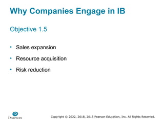 international Business Management 01_ppt.pptx