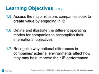 international Business Management 01_ppt.pptx