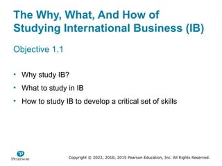 international Business Management 01_ppt.pptx